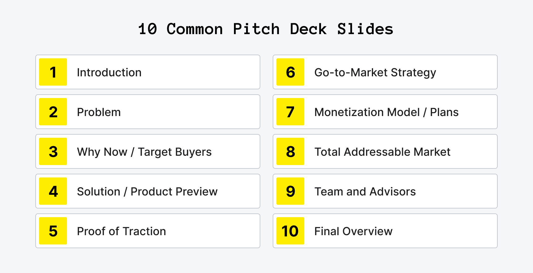 How to Create a Pitch Deck: Actionable Guide